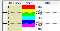 Pen Instellingen | Matrix Knowledge Base